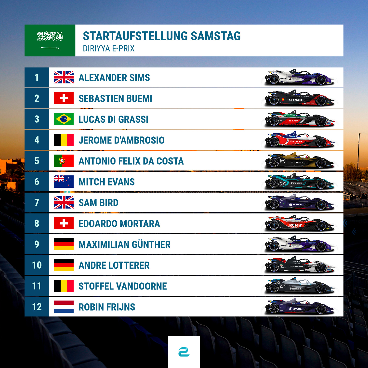 Formel 1 Heute Startaufstellung - Formel 1 Monaco 2021 Rennen Heute Start Uhrzeit Aufstellung ...